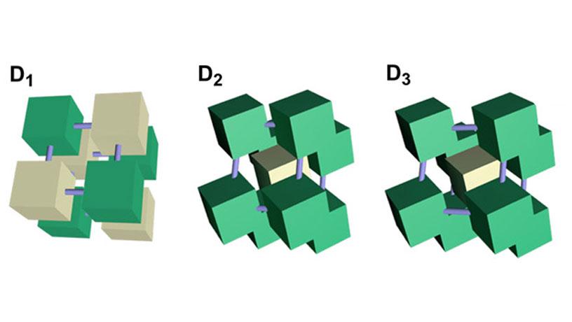 Nanoscale Sculpturing Leads to Unusual Packing of Nanocubes | Columbia ...