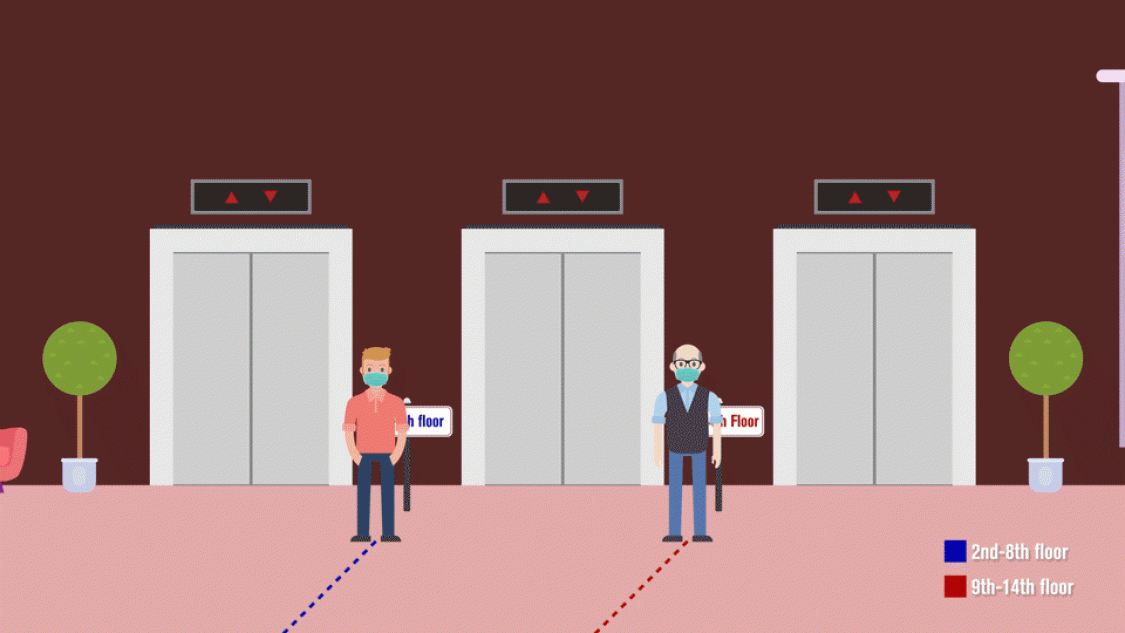 Sharing Elevators During COVID | Columbia Engineering