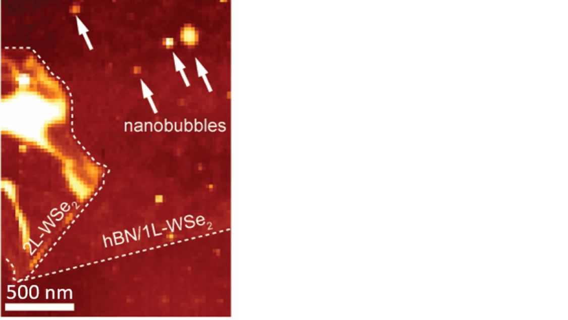 Tiny Bubbles Make a Quantum Leap | Columbia Engineering